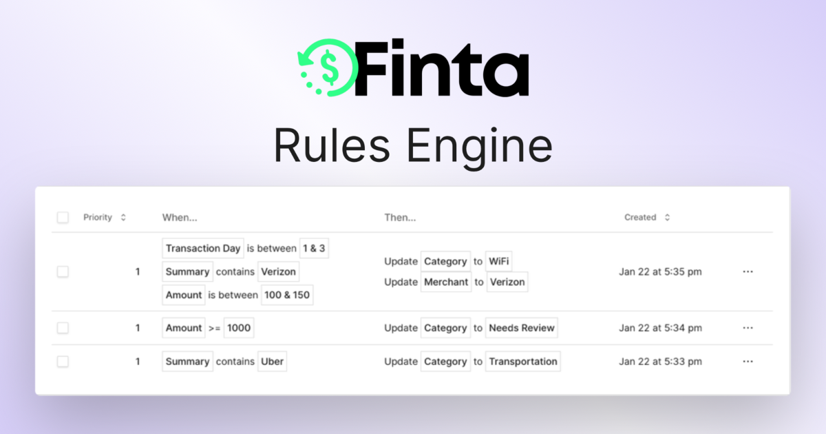 Introducing the Rules Engine by Finta - Your Personal Finance ...